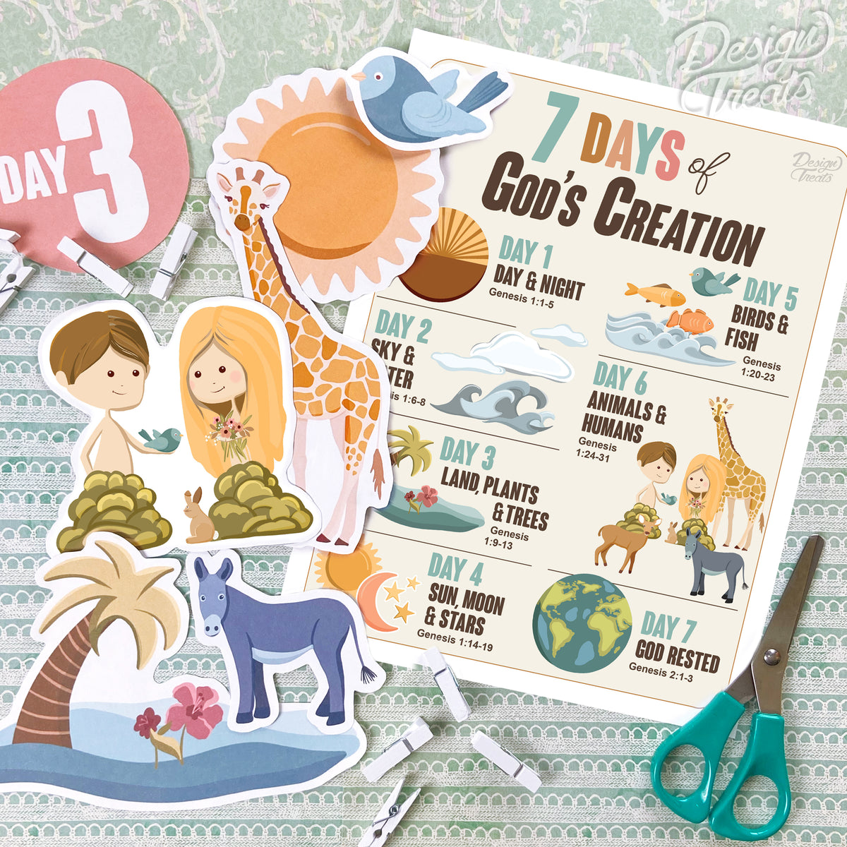 7 Days of God's Creation Bible Lesson For Kids (digital download ...